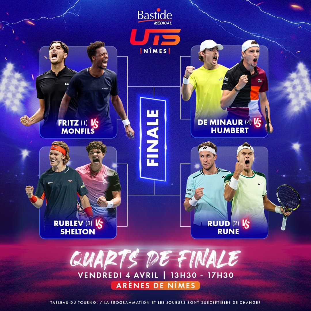 Event: Bastide Médical UTS Nîmes - UTS